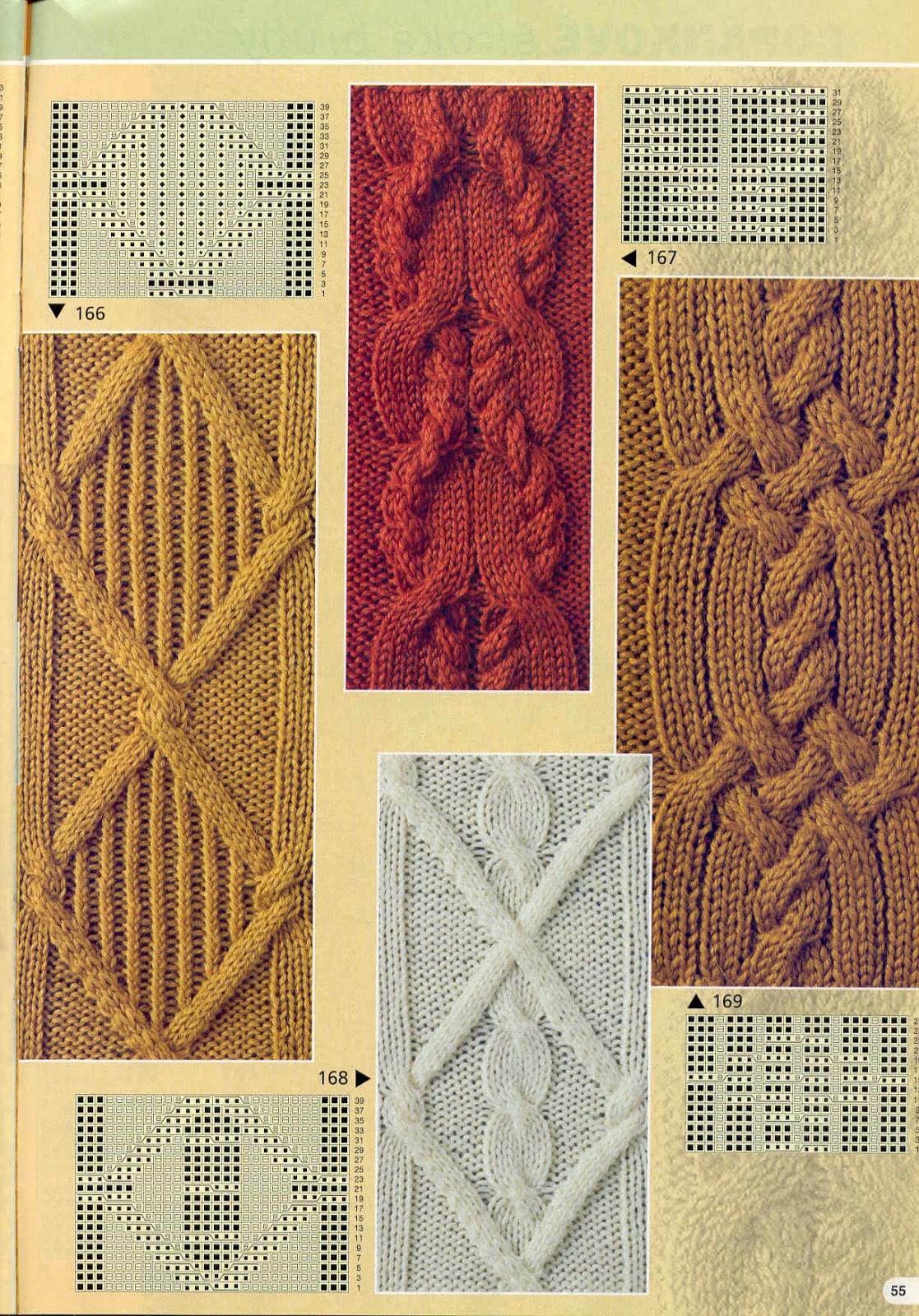 Irina: Knitting PATTERNS.