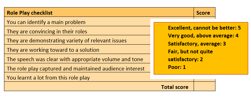 Get Ahead Project ICT4RED Module 3 Role Play Support get-ahead-project-ict4red-module-3-role-play-support