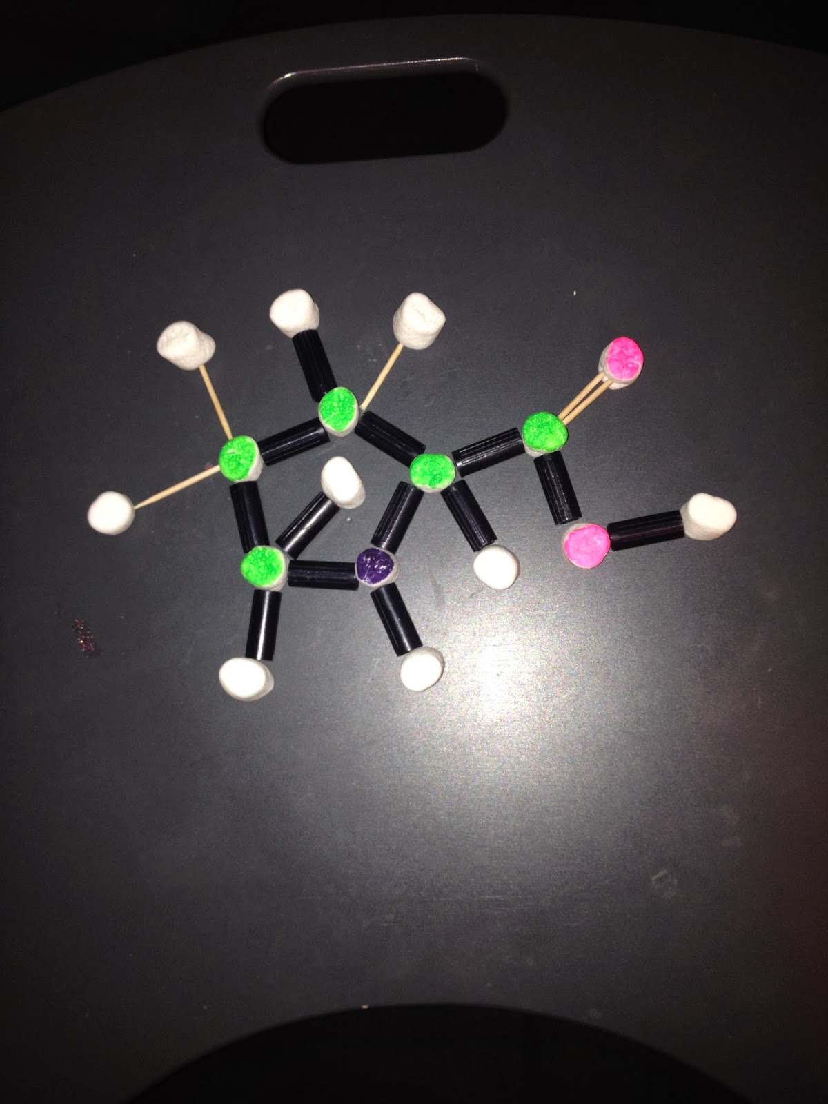 Visualizing Chemistry : Common Molecules, Structures and Names
