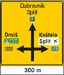 Common Croatian Road Signs and Meanings