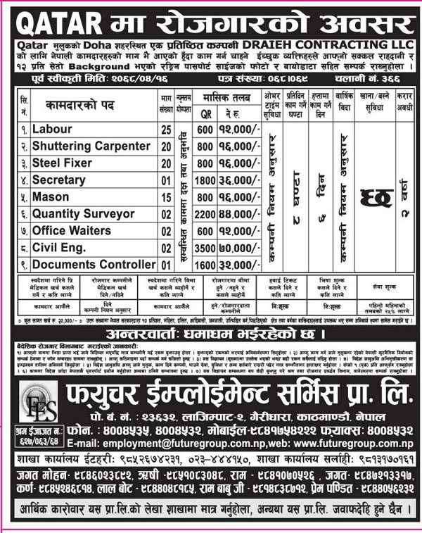 Manpower Demand: Qatar, Doha, Draieh contracting LLC