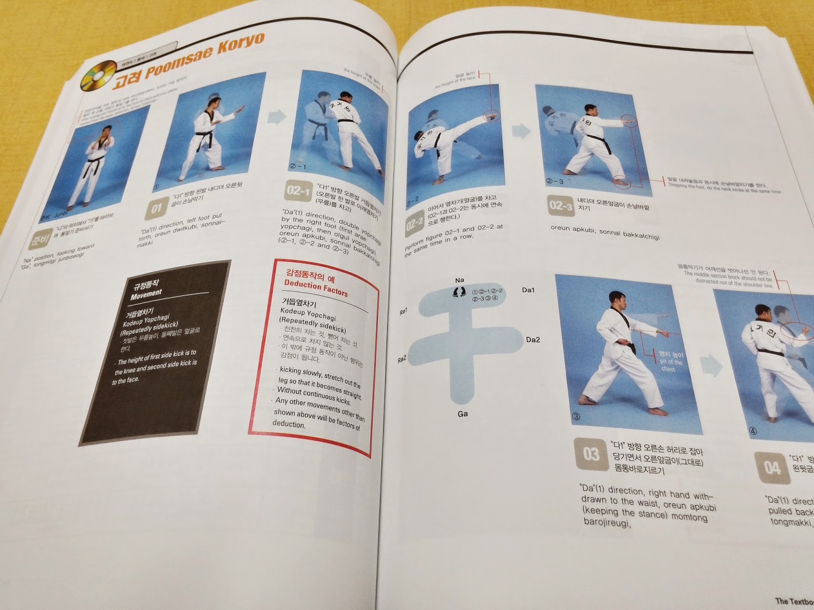 The Textbook of Taekwondo Poomsae (Korean/English technical guide book ...