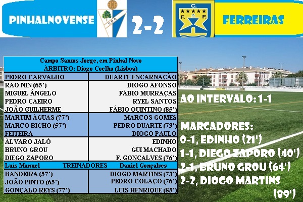 CAMPEONATO DE PORTUGAL»» PINHALNOVENSE 2 FERREIRAS 2 - JORNAL DE DESPORTO