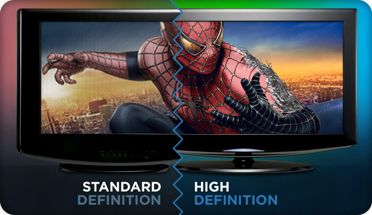 Tecnologia em Desenvolvimento: Diferença entre sinal HDTV , SD, Alta ...