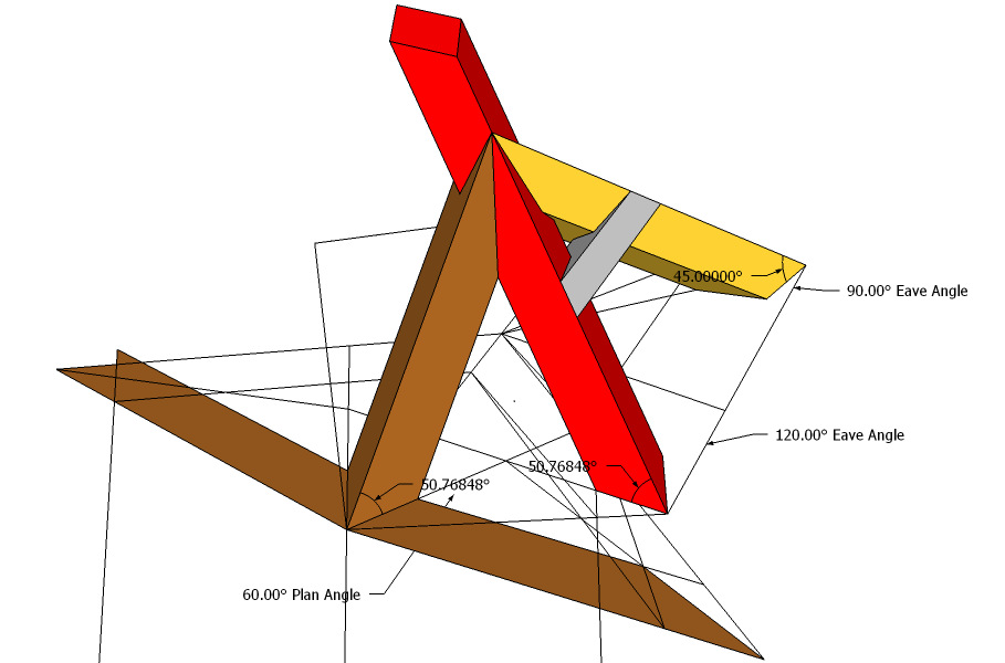 Roof Framing Geometry: Roof Framing Geometry Propositions – Axioms #3