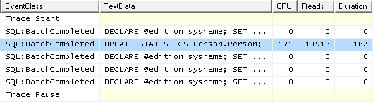 SQL Server Techniques: Harm of Temporary Statistics and how to get rid ...