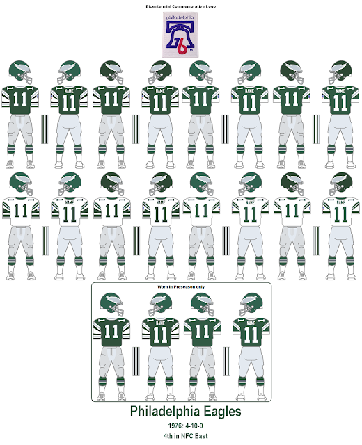 Bill's Update Blog: 1970-79 Philadelphia Eagles
