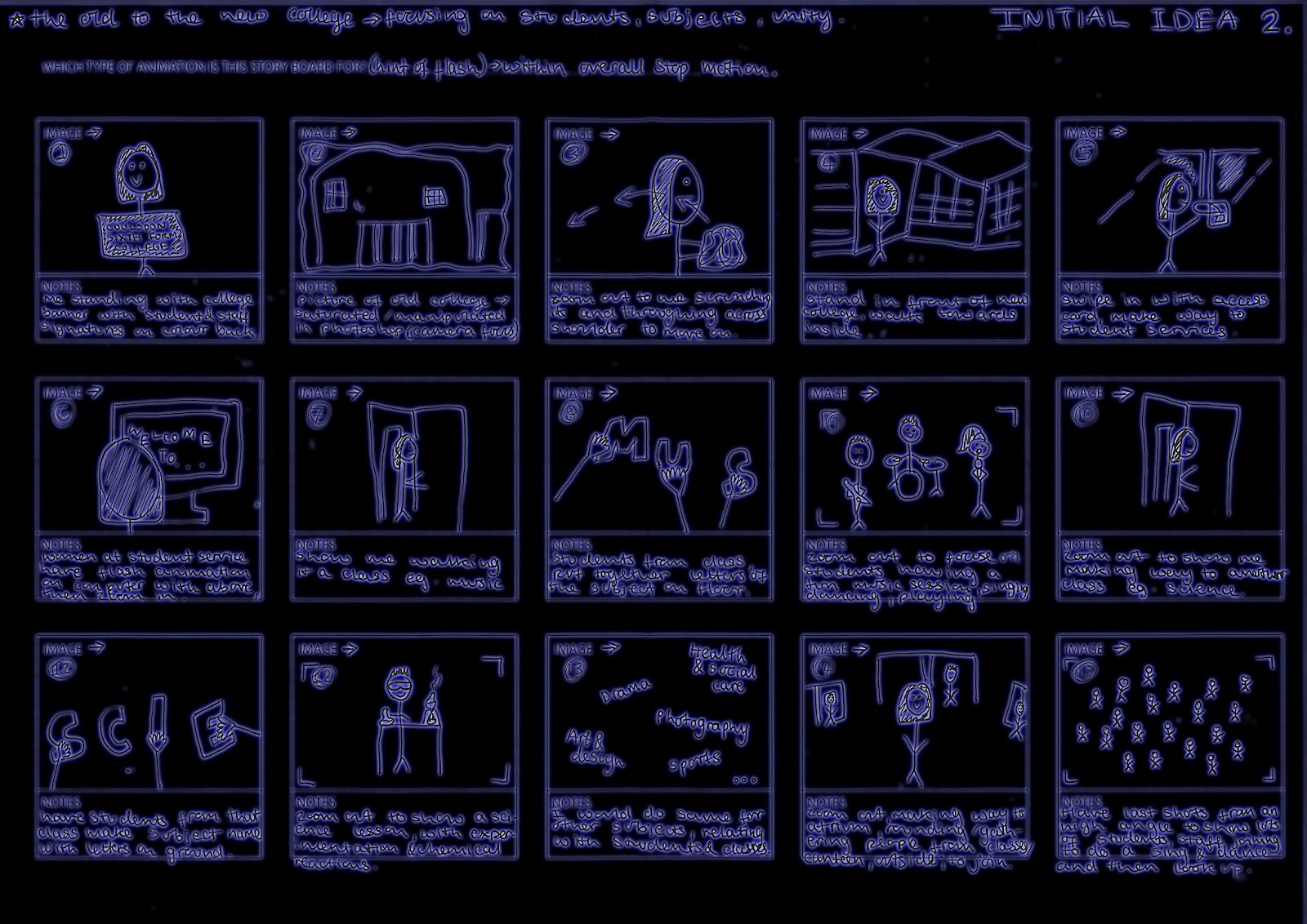 Jessica Alejandra RESTREPO GUEVARA