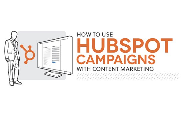 How to Use HubSpot Campaigns with Content Marketing #infographic ...