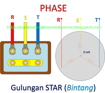 Wiring Diagram Rangkaian STAR-DELTA untuk Starting Motor 3Ph - VOLTECHNO