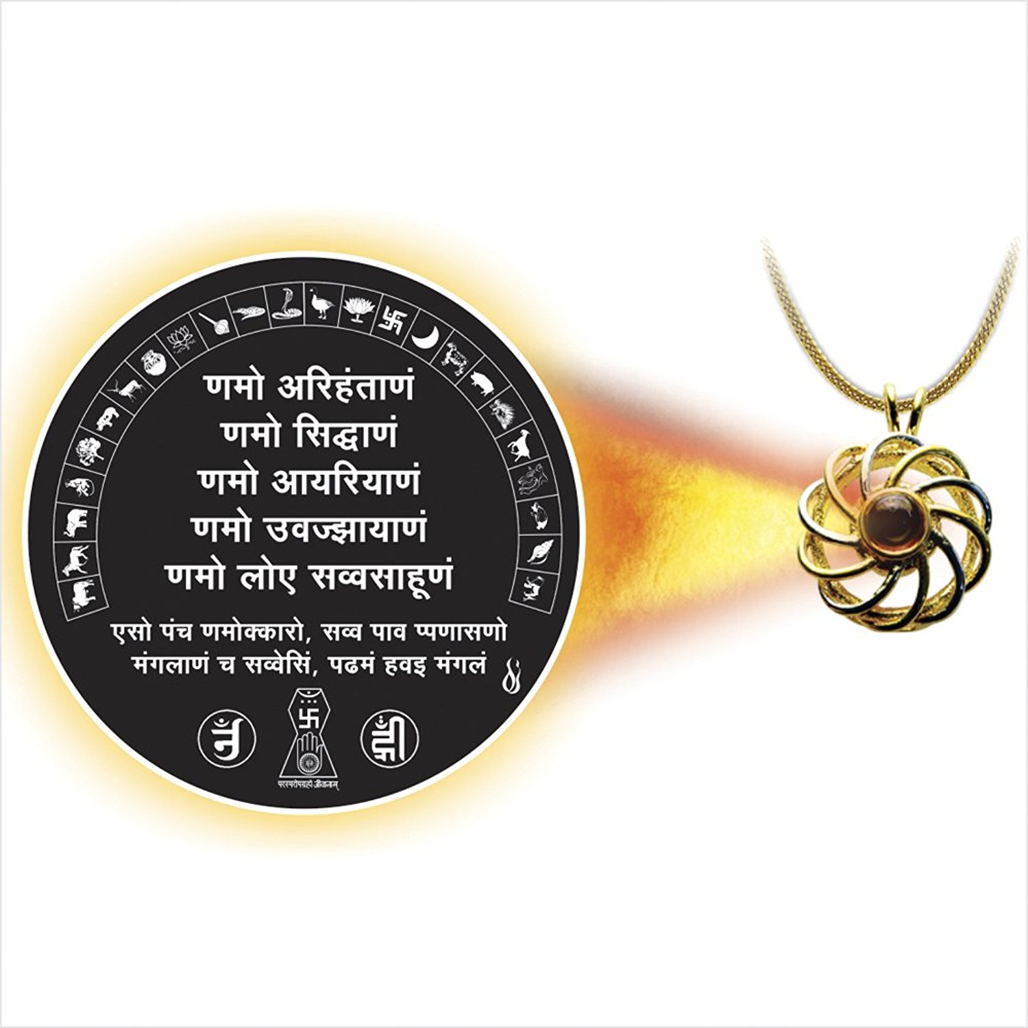 Jainisim : JAIN UNIVERSE AND 4 GATI----------!!!