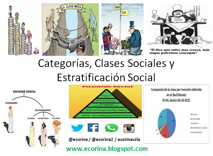 División de la sociedad: categorías sociales, clases sociales y ...