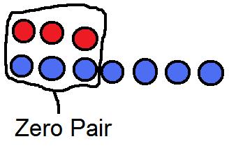 873 Math (2010): March 2011