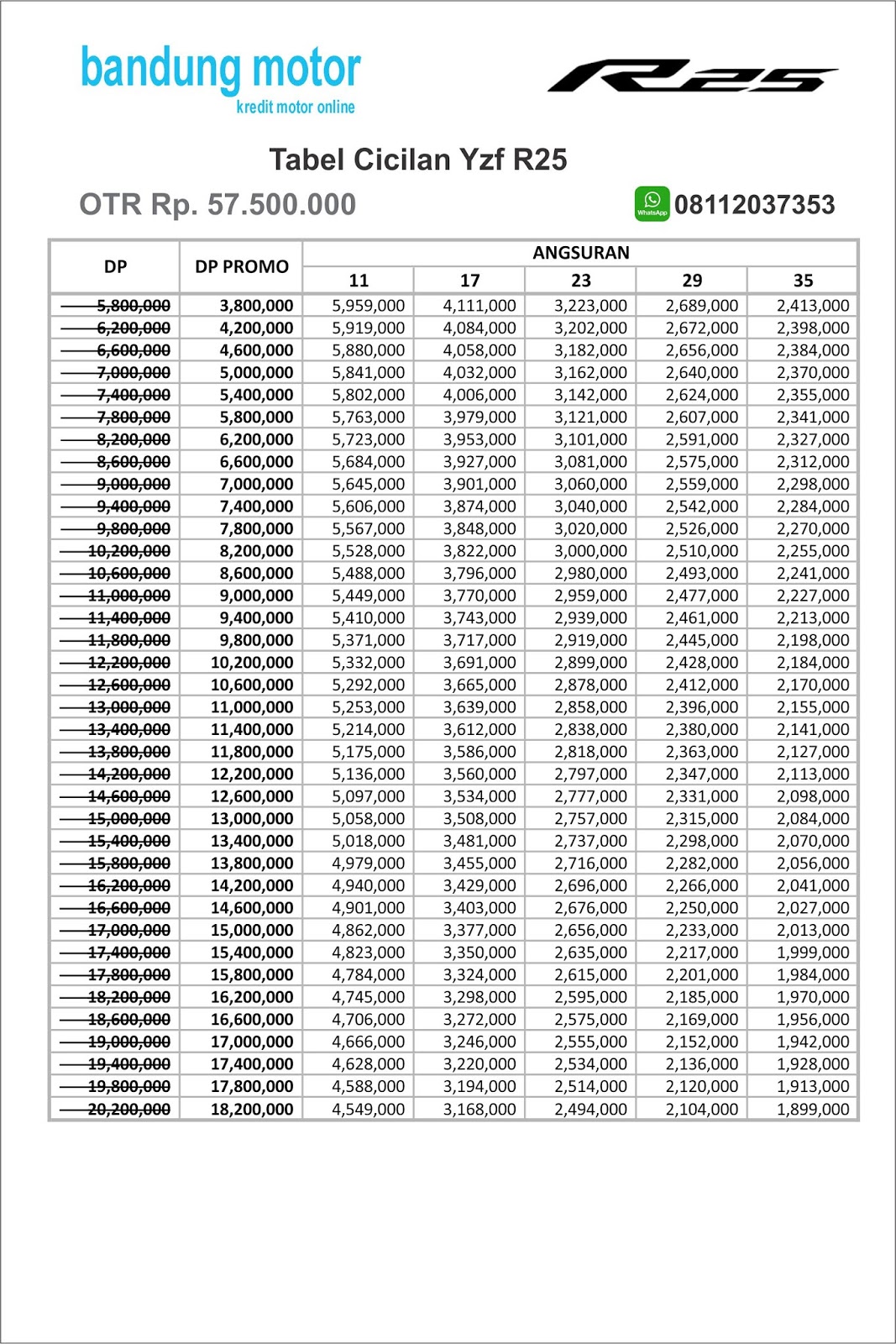 Promo DP Murah Yamaha Bandung | Proses Online Cepat dan Mudah | Leo ...