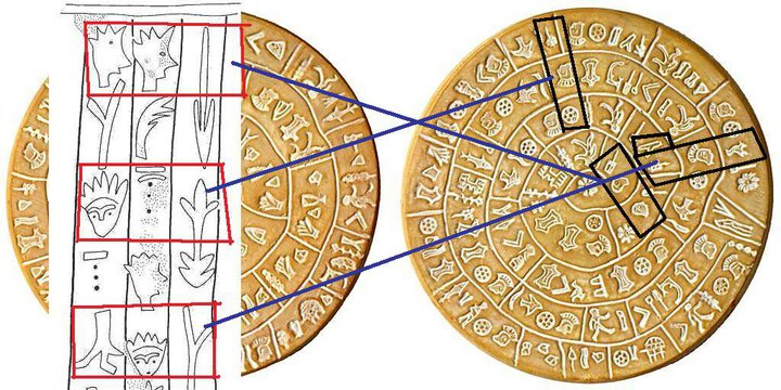 Creation - The Written Truth: PHAISTOS DISK, ARCHAIC GREEK, CRETE ...