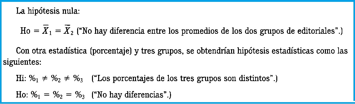 ¿QUÉ SON LAS HIPÓTESIS ESTADÍSTICAS?