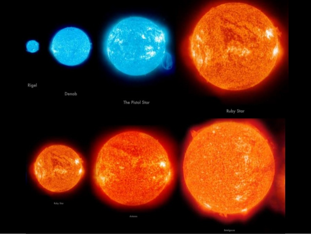 Estrela da Pistola (hiper-gigante azul)