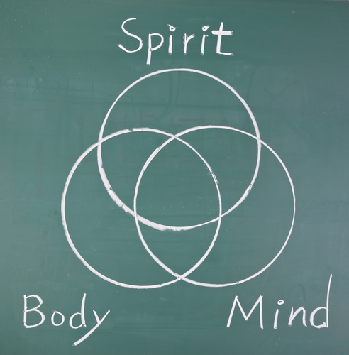 Body, Mind & Spirit | Critical Literacy