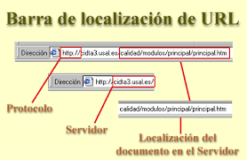 la WEB: LOCALIZADOR UNIFORMES DE RECURSOS (URL)