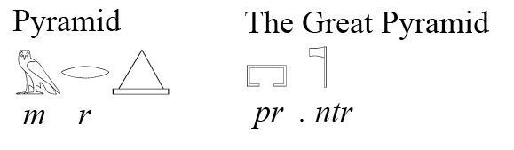 Pyramid Time: LESSON 1 OF 5: THE POWER OF IMAGES