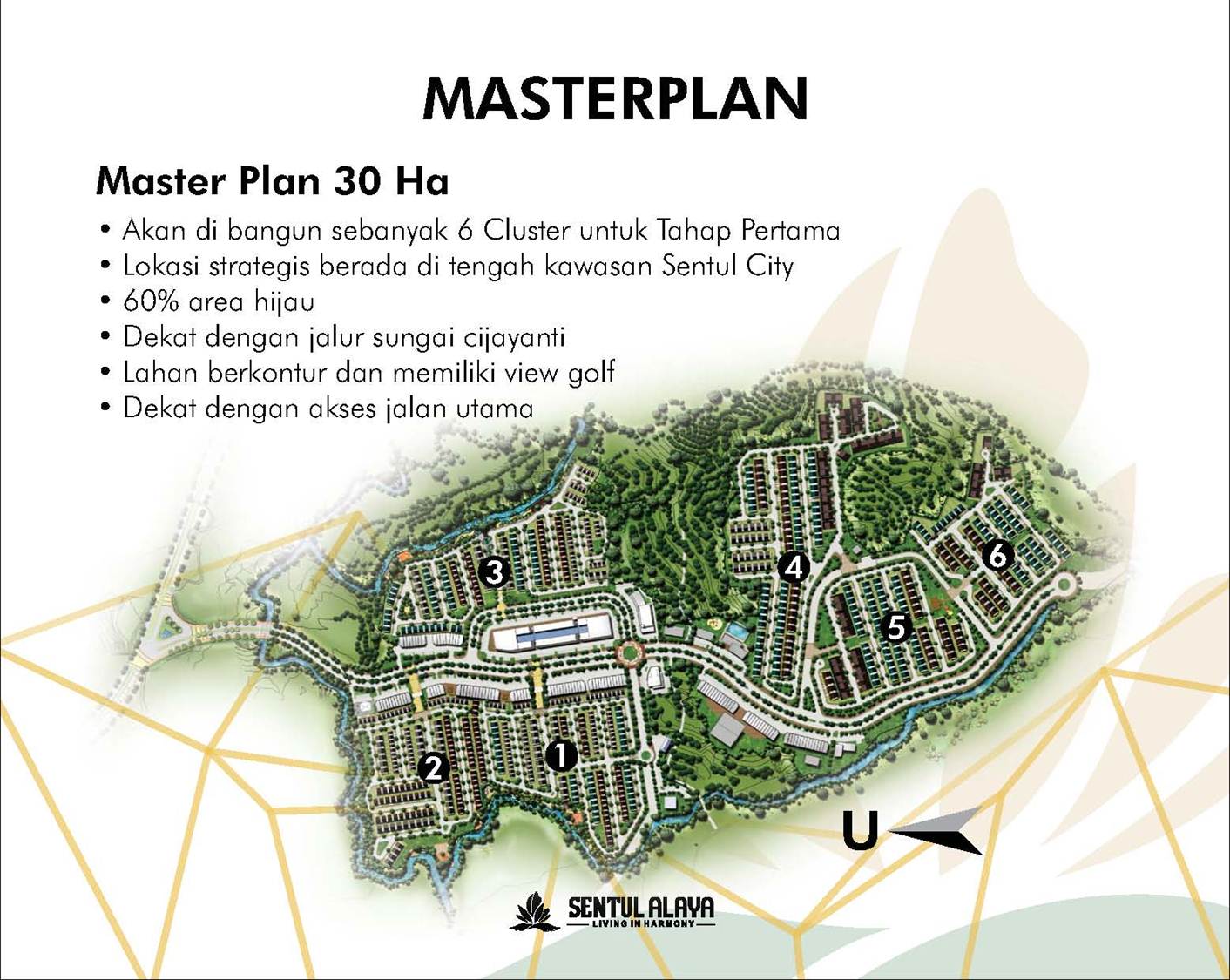 SENTUL ALAYA BOGOR: LOKASI DAN MASTER PLAN