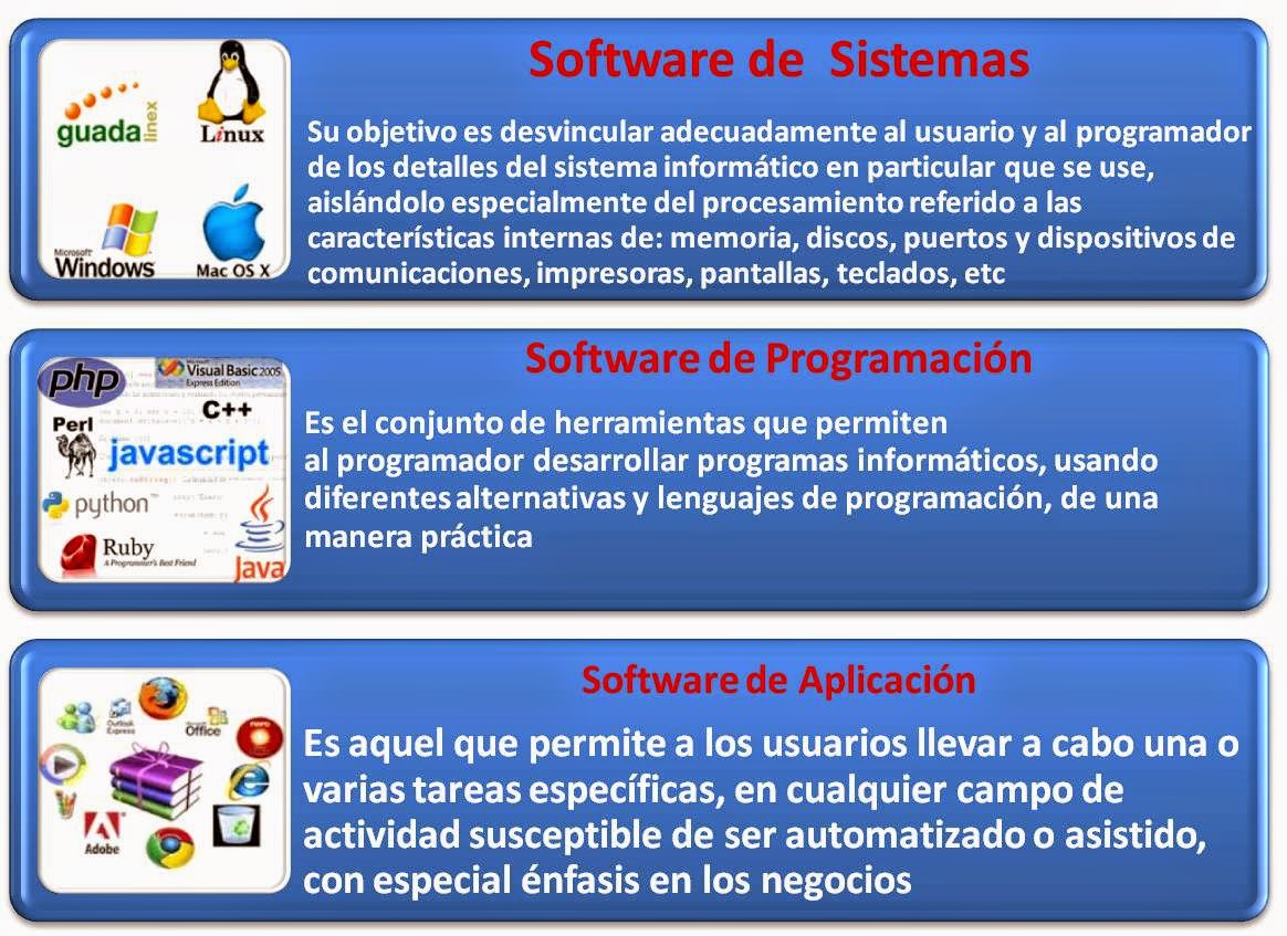 RECURSOS INFORMÁTICOS .ADelBY