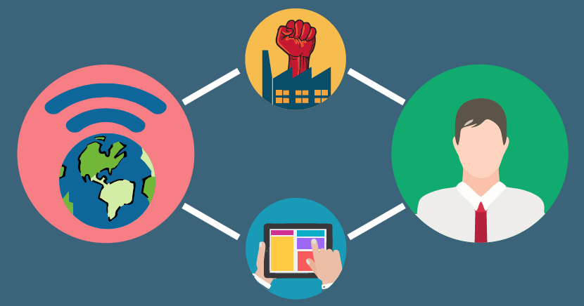 Info-Tecnología : Importancia del internet en la actualidad y sus ...