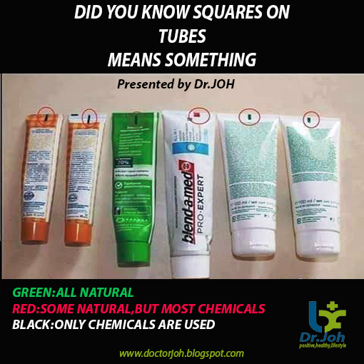 INFOGRAPH:THE TRUE MEANING OF COLOUR BARS ON THE BOTTOM OF TOOTHPASTE ...