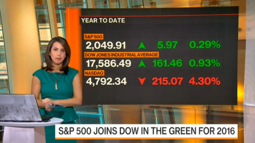 Bloomberg's TV Crew: March 2016