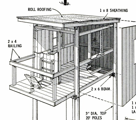 Welcome to EZ Treehouse Plans | Growing old, Growing old together, Tree ...