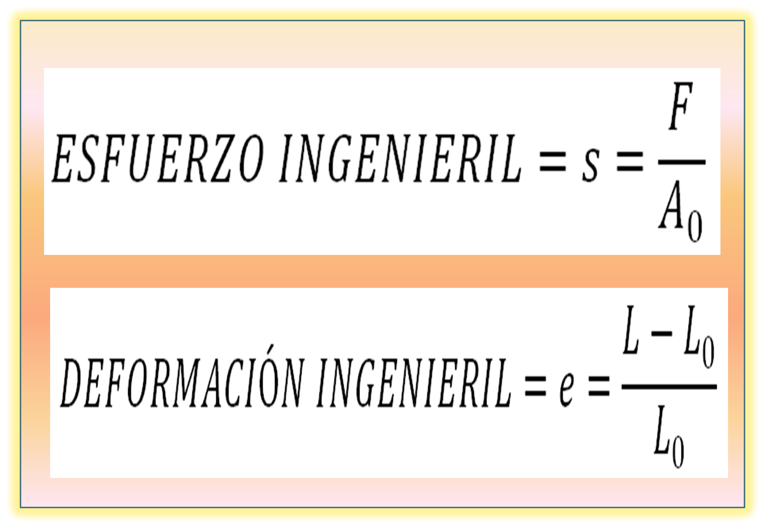 IPE Ingeniería de materiales