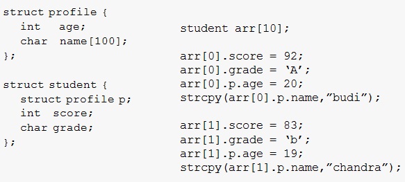 1 - Array & Linked List - Handi Putra Tjioe - 2101691676: Februari 2018