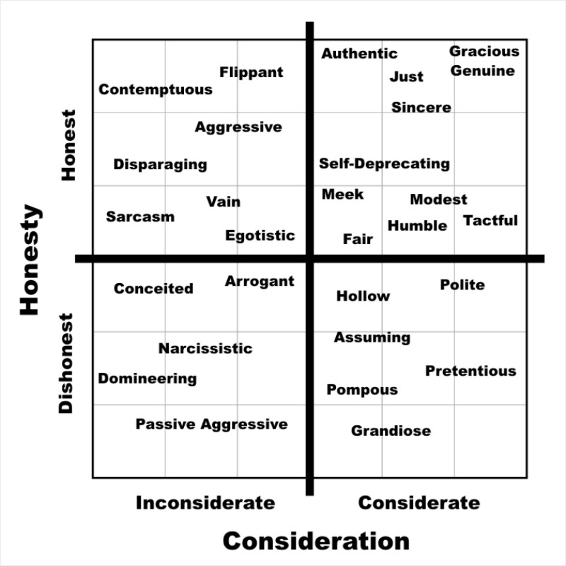 The Venti Terry Misto