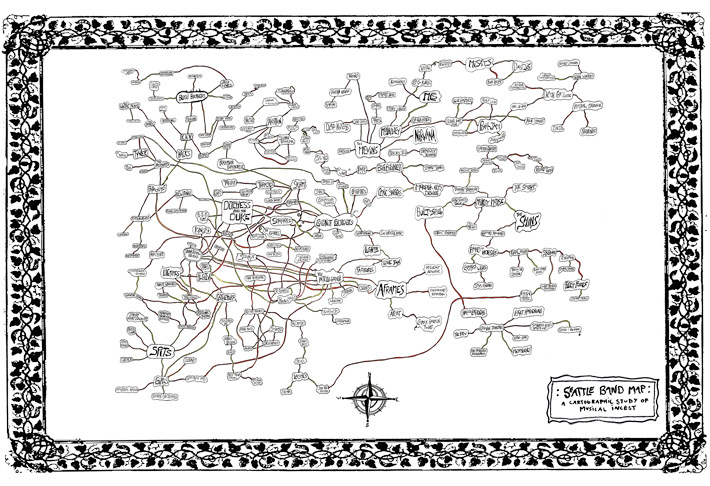 Twilight Language: Grunge's Copycat Carnage