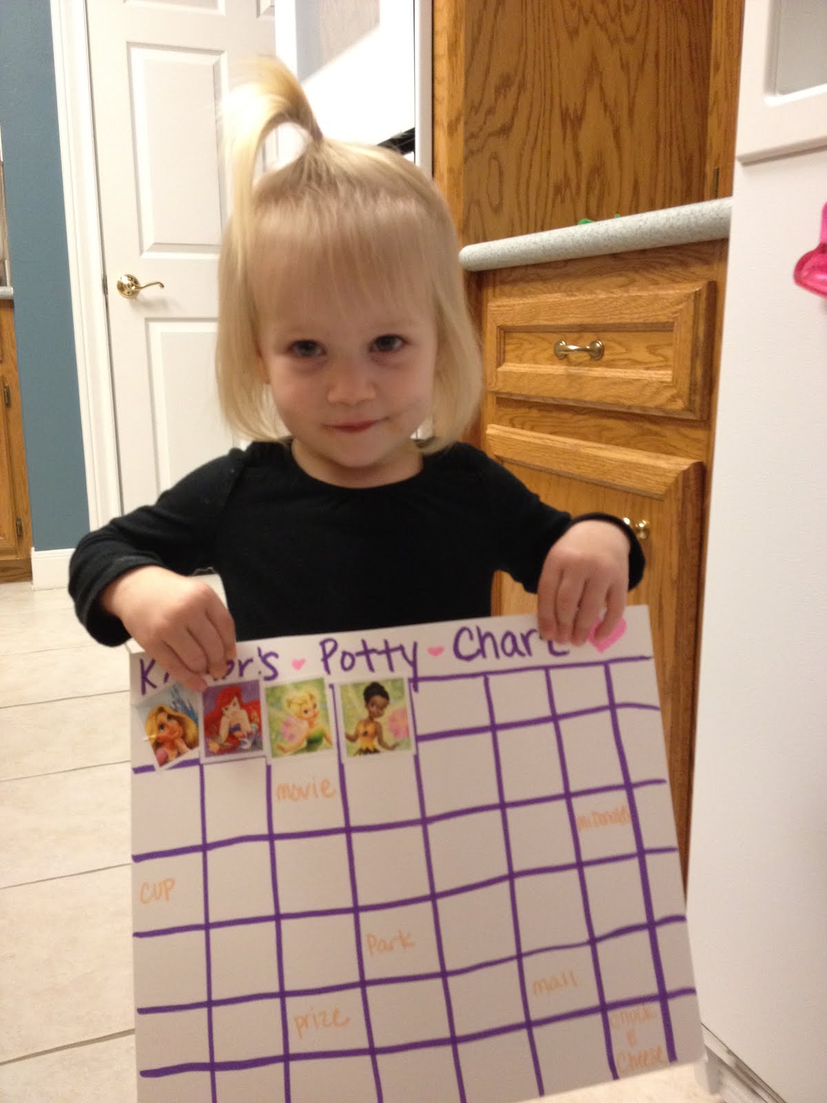 It's the Little Things....: Potty Training 101