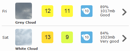 SAMRITA MATHARU A2 MEDIA