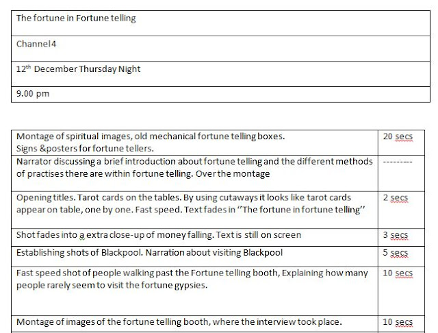 Sabrina's A2 Documentary Blog: Running Order