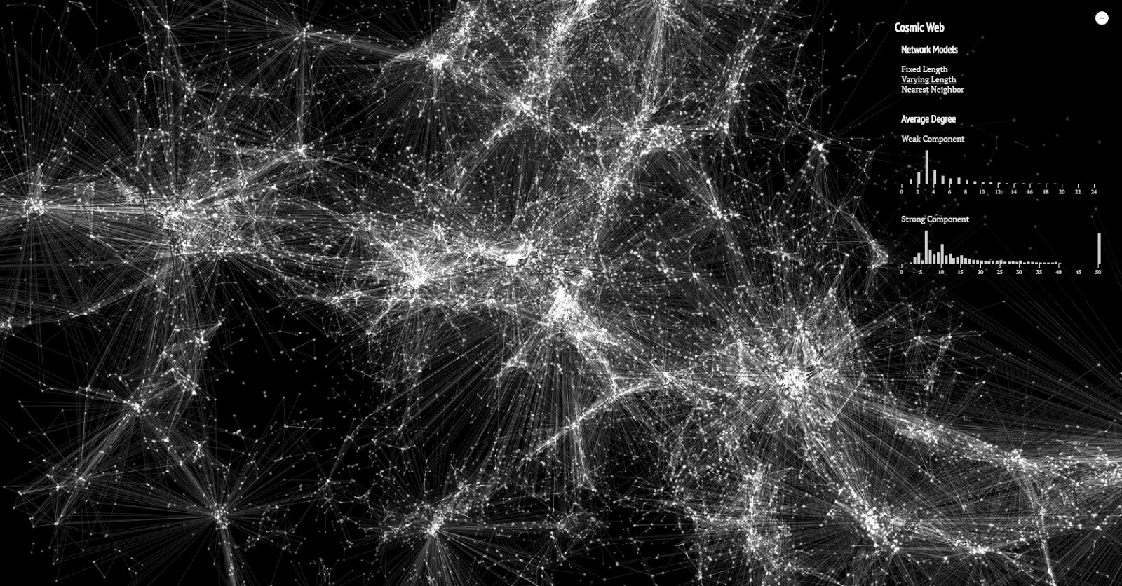 Cosmic Web Visualization - Vivid Maps