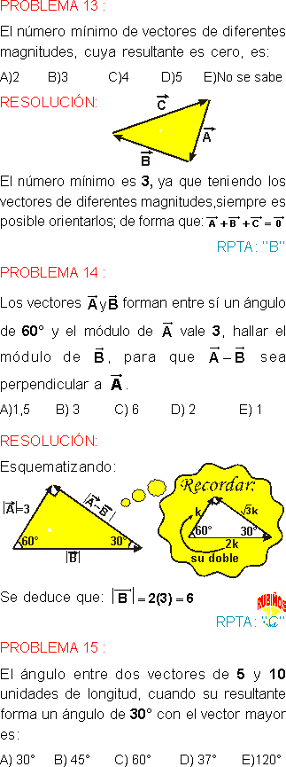 VECTORES EJERCICIOS RESUELTOS CON EXPLICACIONES PASO PASO PDF