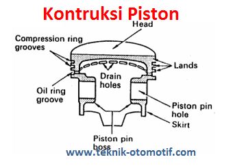Gaya Terbaru 28+ Bagian Bagian Piston