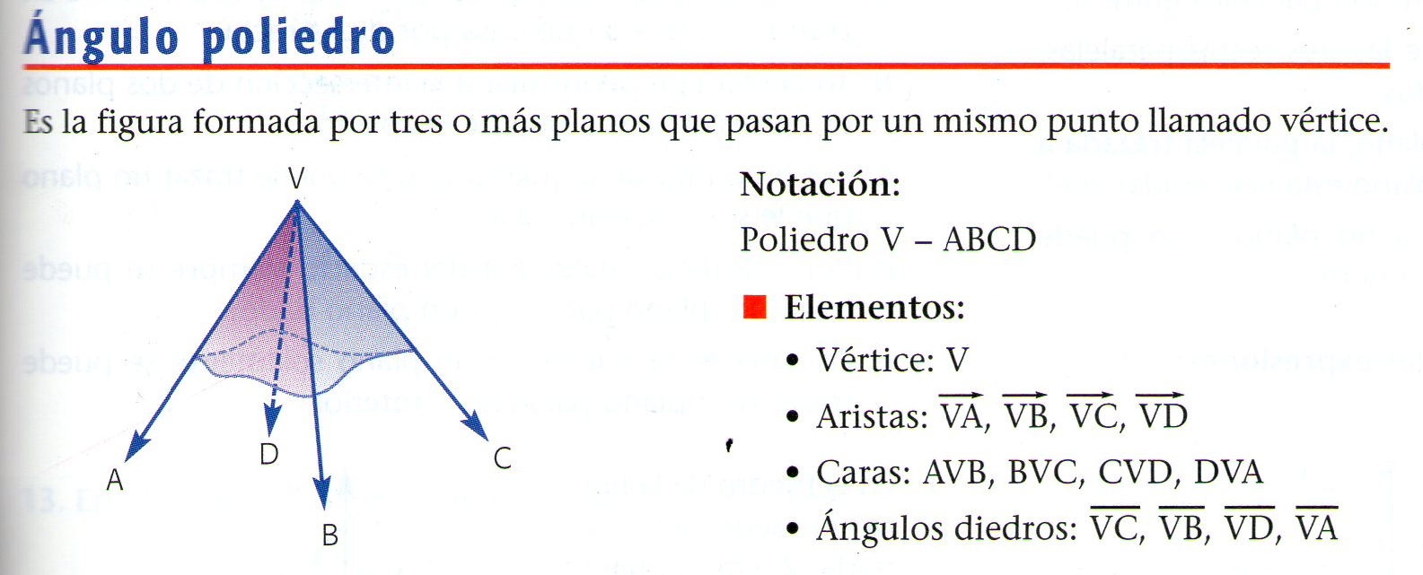 Angulo Diedro y Angulo Poliedro ~ Matemática de 5to. B - Secundaria ...