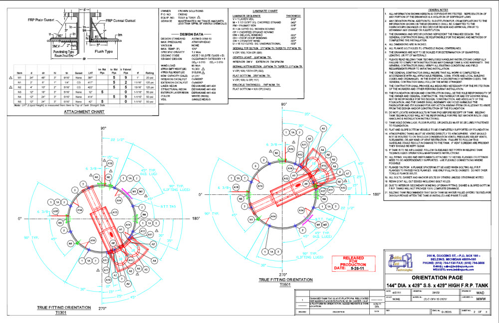 irGRiD: Belding Tank Fiberglass 12' Dia 36' Long 31,000 Gal