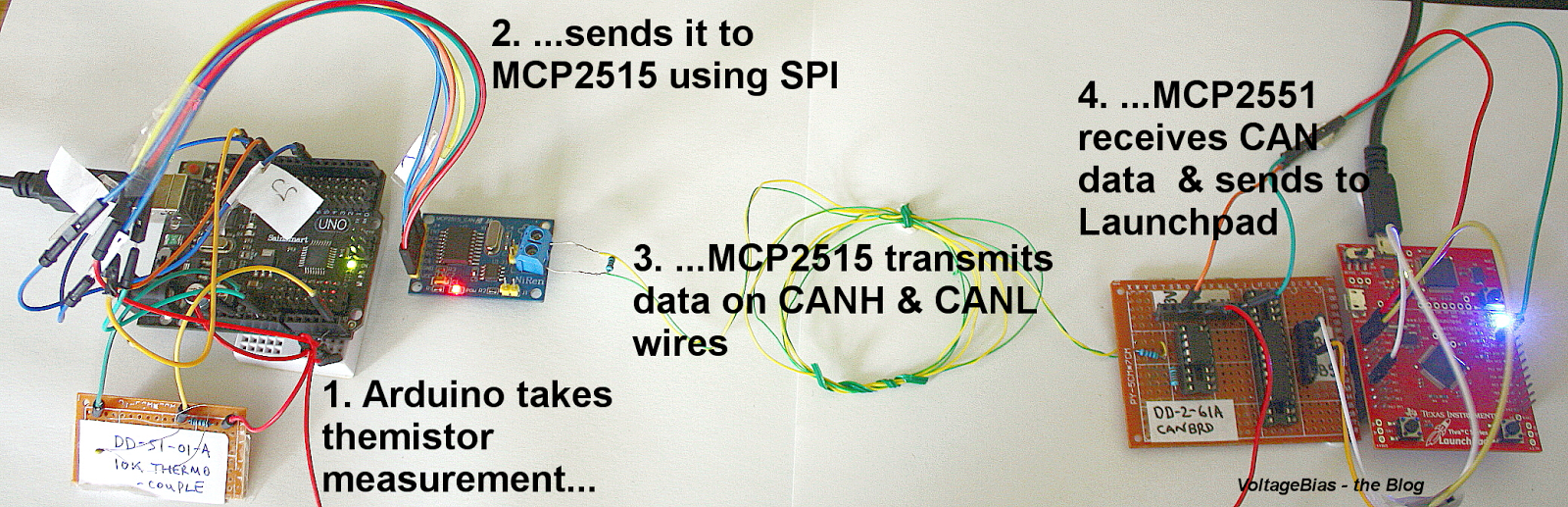 VoltageBias : The Electronics Blog: CAN Bus Project Part 8 : Summary