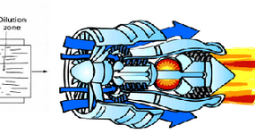 Proses Pembakaran Turbin Gas - TEKNIK MESIN