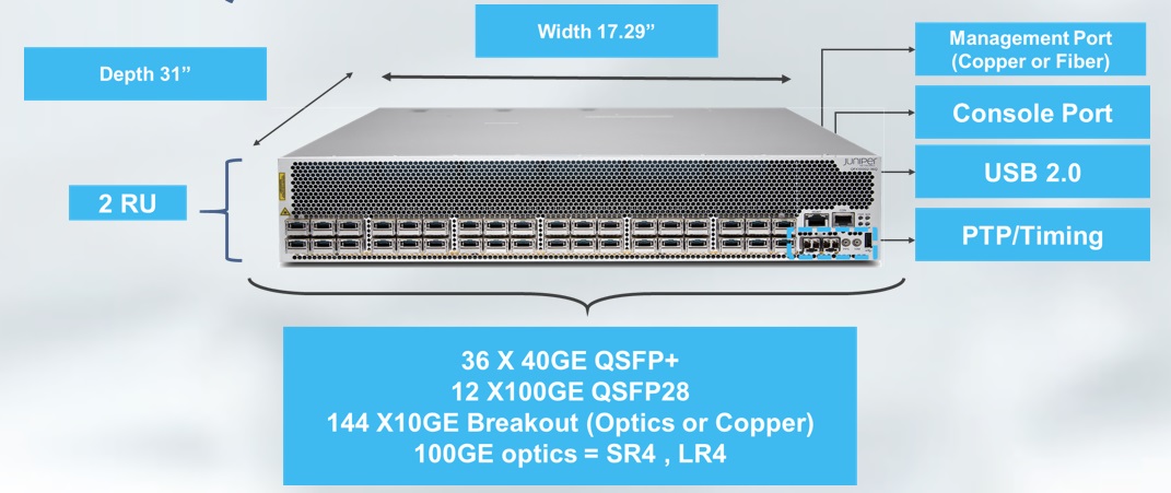 ИТ, сети, безопасность.: Juniper QFX10002 - на пути к 100GbE
