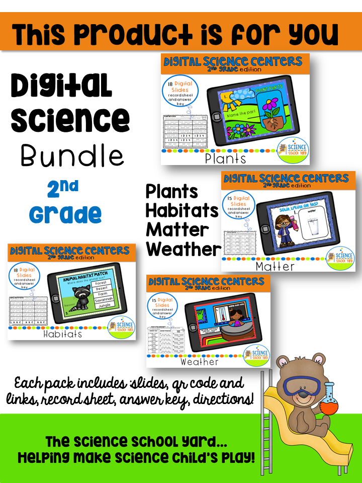 Getting Ready For Back To School With New Resources! - The Science ...