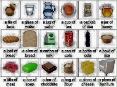 Halyna Nechypor's Blog. The Blog of English Language Teacher: Forms 3 ...