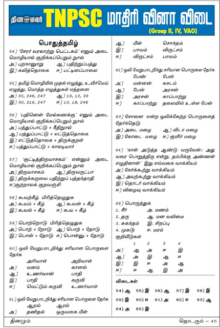 TNPSC Group II / IV and VAO Model Question Paper 11-12-2015 from ...