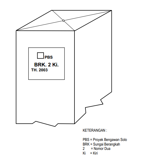 Standar ukuran patok Benchmark (BM) - Ilmuproyek.com