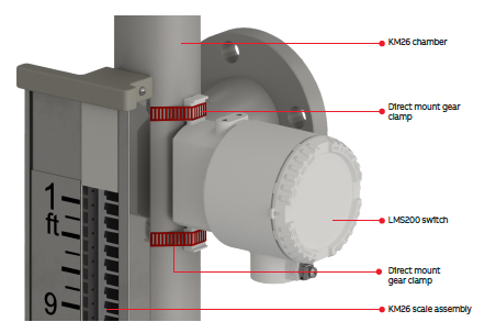The ABB LMS200 Magnetic Level Gauge Switch | The Hile Controls, Inc. Blog